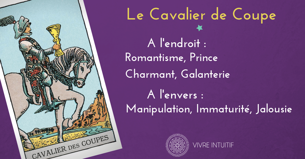 Le Cavalier de Coupe dans le Tarot : signification, interprétation ...