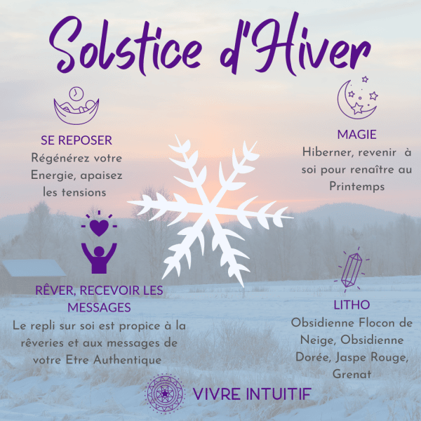 Signification Spirituelle du Solstice d'Hiver